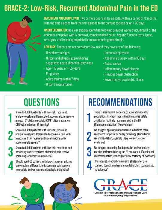 GRACE-2: Low-RIsk Recurrent Ab [IMAGE] | EurekAlert! Science News Releases