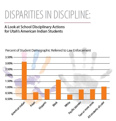 Disparities in Discipline: A L [IMAGE] | EurekAlert! Science News Releases