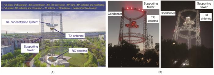 Innovation on the design, construction, and e | EurekAlert!