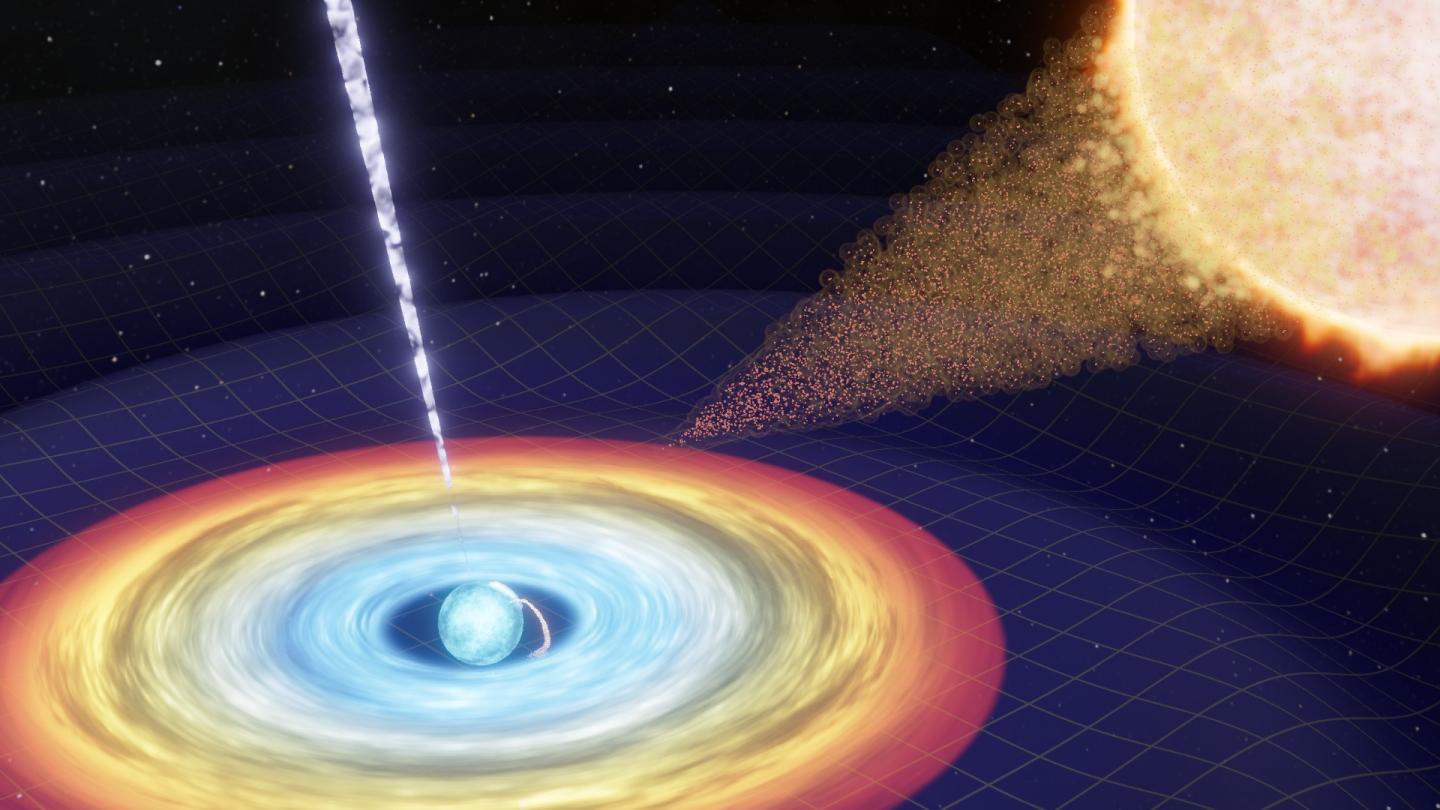 Continuous gravitational waves [IMAGE] | EurekAlert! Science News Releases