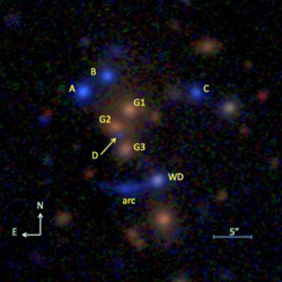 Quasar observed in 6 separate light reflectio | EurekAlert!