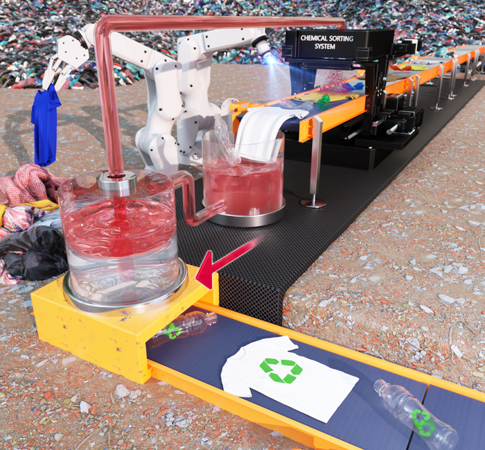 Separation of polyester from a [IMAGE] | EurekAlert! Science News Releases