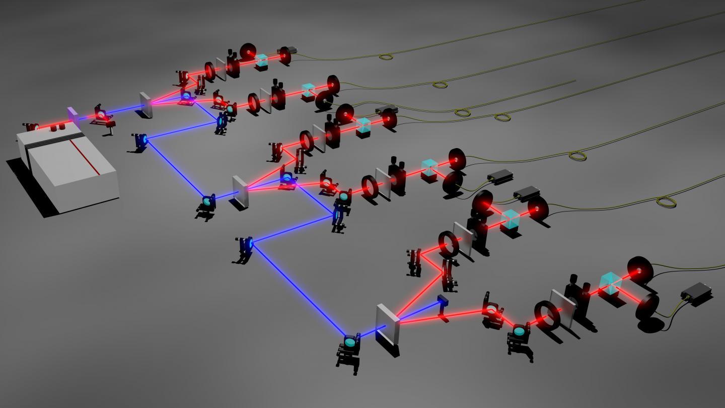 Scattershot Boson Sampling Solves Tough Probl | EurekAlert!