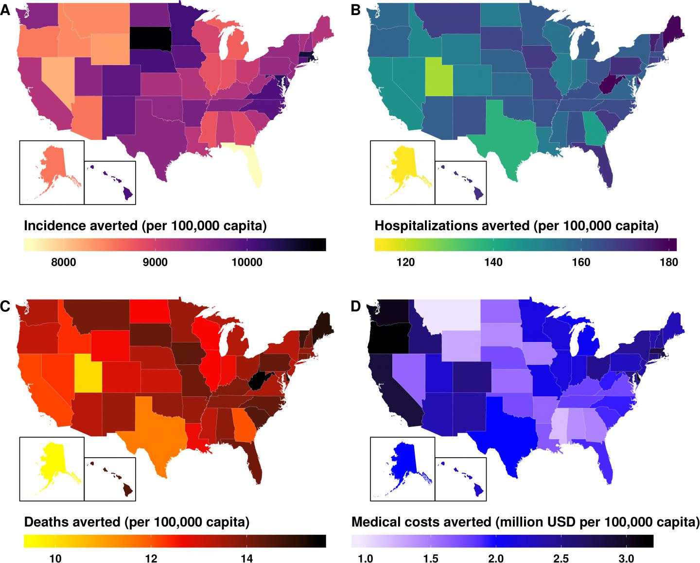 Benefits of universal flu vaccine | EurekAlert!