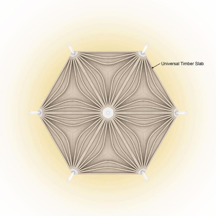 New, digital timber constructi [IMAGE] | EurekAlert! Science News Releases