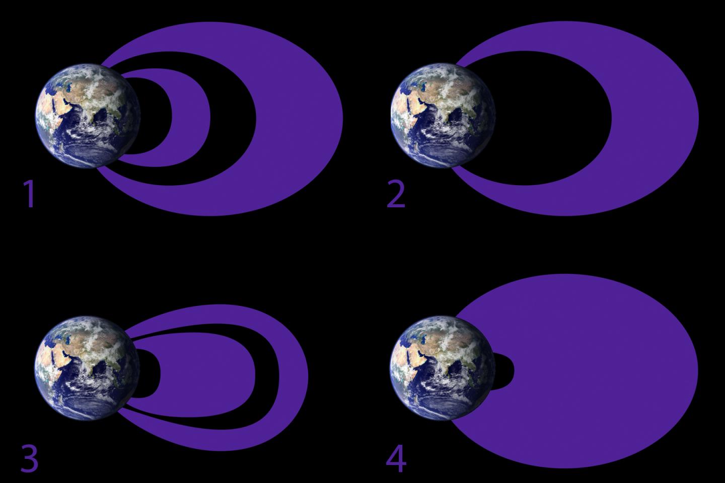 Van Allen Belts Variability [IMAGE] | EurekAlert! Science News Releases
