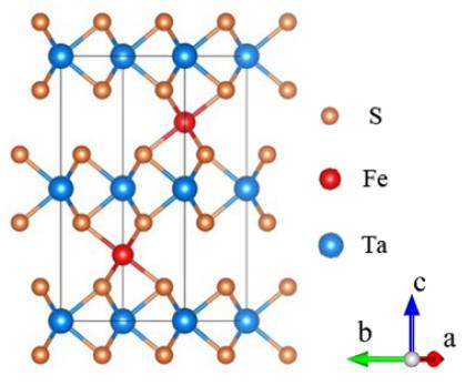 Crystal structure [IMAGE] | EurekAlert! Science News Releases