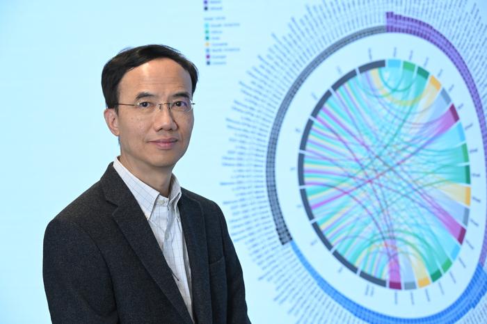 Prof. Jimmy FUNG Chi-Hung [IMAGE] | EurekAlert! Science News Releases