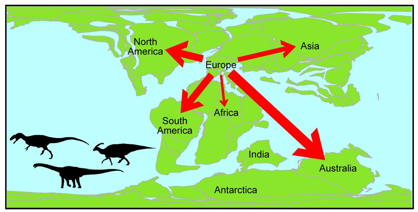 Migration of Dinosaurs [IMAGE] | EurekAlert! Science News Releases