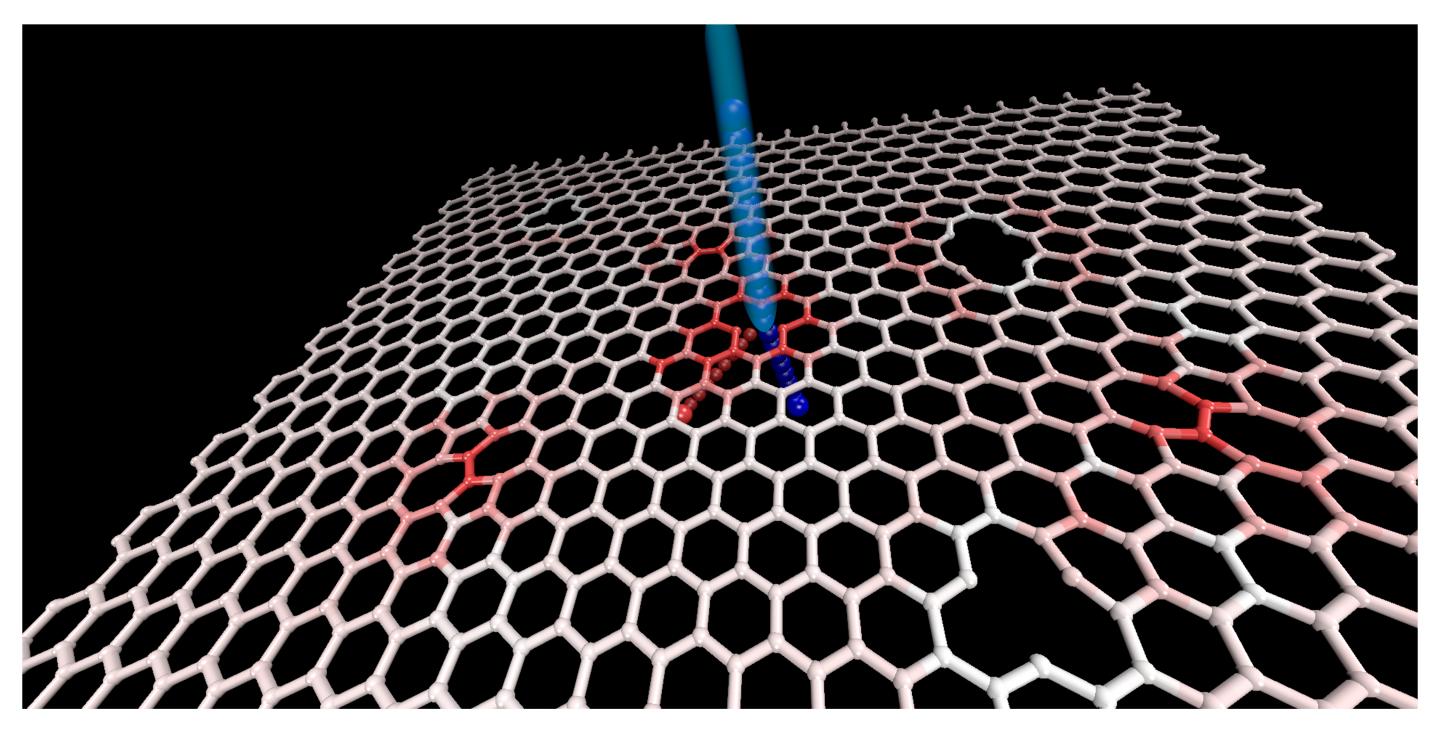 Graphene Defects [IMAGE] | EurekAlert! Science News Releases