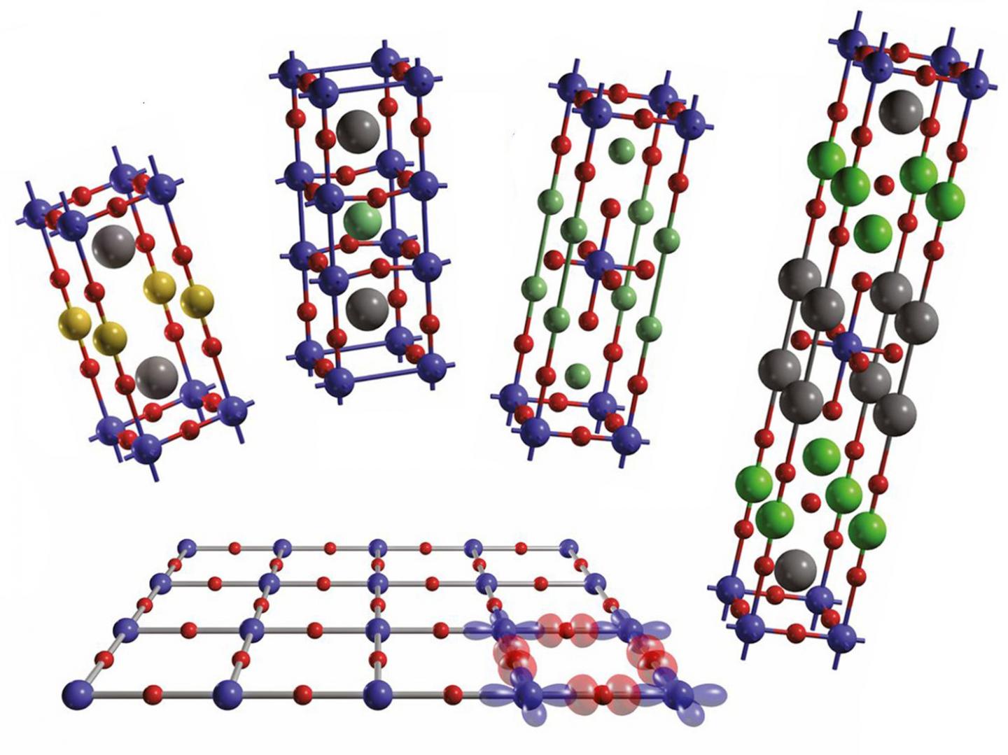 Superconductors: Resistance is futile | EurekAlert!