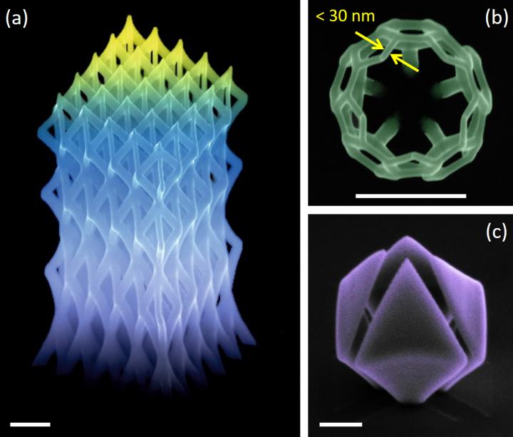 TU Graz researchers develop new 3D printing f | EurekAlert!