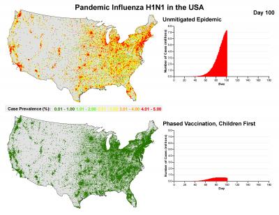 H1N1 Vaccine May Curtail Epide [IMAGE] | EurekAlert! Science News Releases