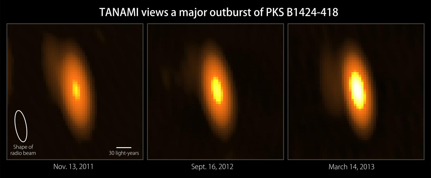 Eruption of PKS B1424-418 [IMAGE] | EurekAlert! Science News Releases