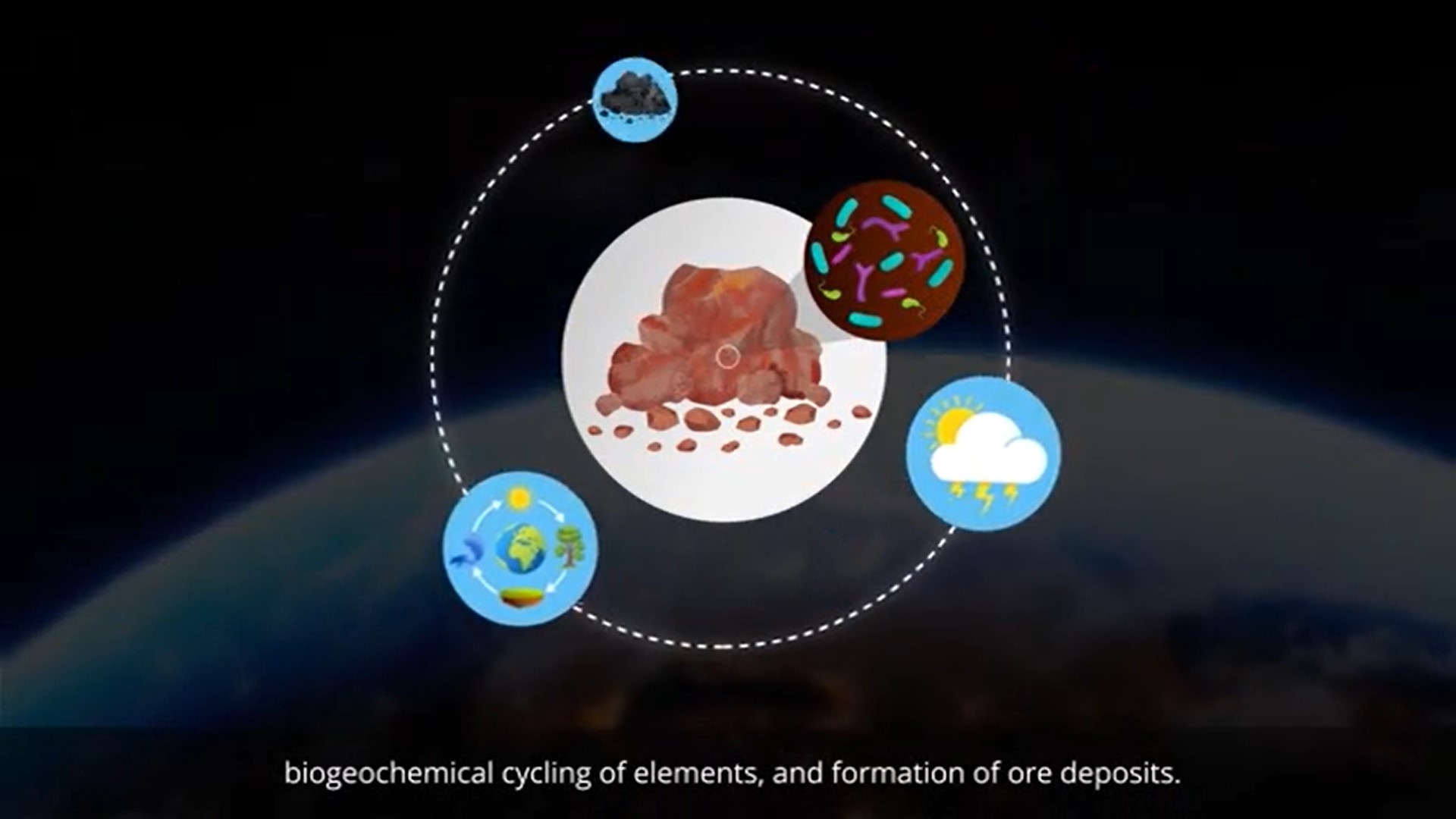 Minerals and microbes: Co-exist and interact | EurekAlert!