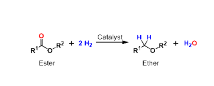 Ethers may have a more sustainable future tha | EurekAlert!