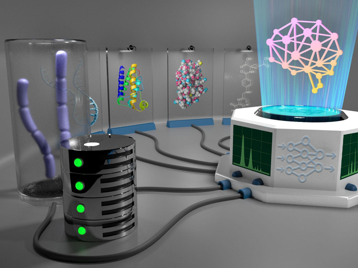 Designing microbe factories for sustainable c | EurekAlert!