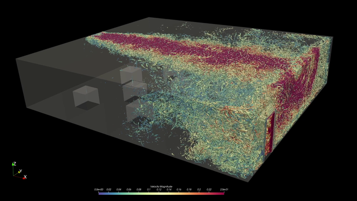COVID-19 in the classroom: Simulating the spr | EurekAlert!