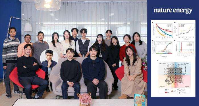 Professor Sung-Yeon Jang and h [IMAGE] | EurekAlert! Science News Releases