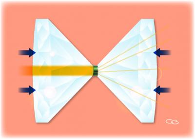 Diamond Anvil Cell [IMAGE] | EurekAlert! Science News Releases