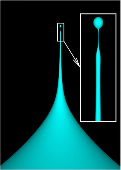 Droplet Forming From a Liquid [IMAGE] | EurekAlert! Science News Releases