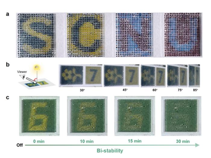 Performance of eMAPD Devices. [IMAGE] | EurekAlert! Science News Releases