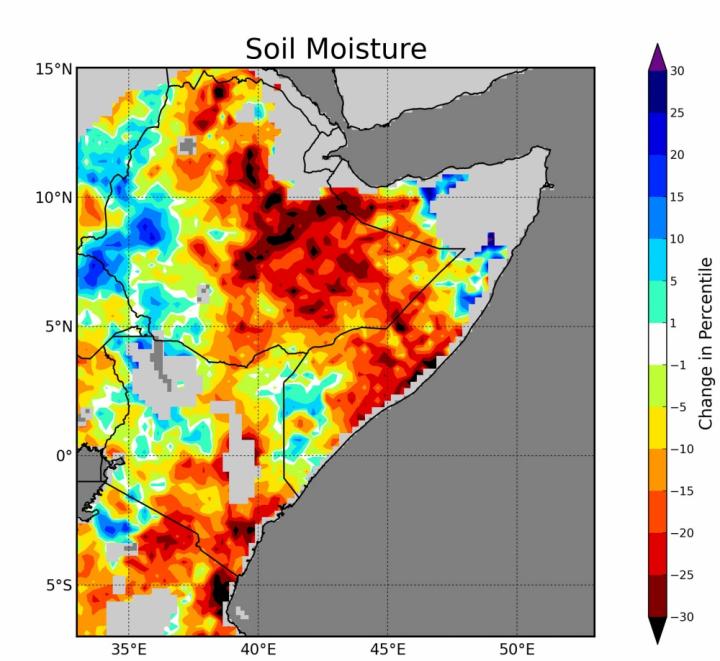 East Africa Soil Moisture [IMAGE] | EurekAlert! Science News Releases
