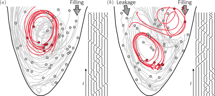 Figure 2 [IMAGE] | EurekAlert! Science News Releases
