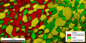 Lehigh researchers pioneer customizable ceram | EurekAlert!