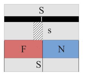 Diagram of the Junction [IMAGE] | EurekAlert! Science News Releases