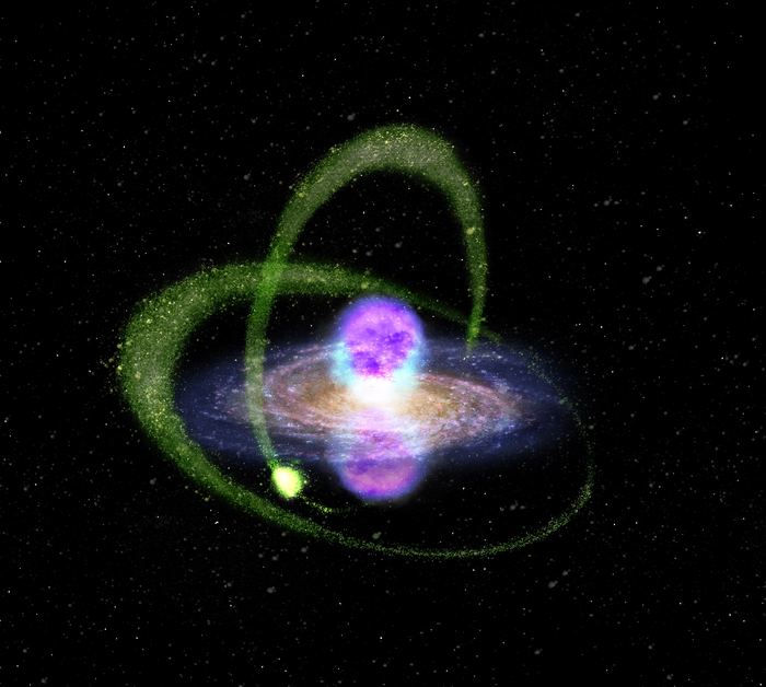 Researchers use gamma rays to detect small ne | EurekAlert!