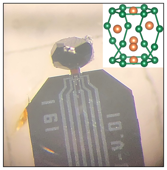 Liquid-like electron flow in a [IMAGE] | EurekAlert! Science News Releases