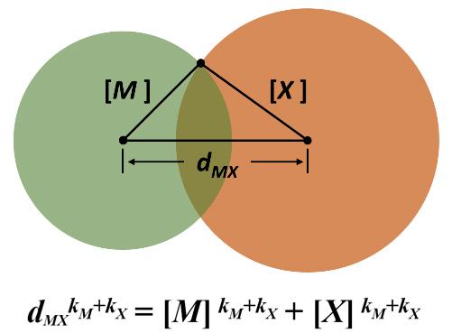 EAS Model [IMAGE] | EurekAlert! Science News Releases