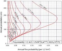 Journal Graph [IMAGE] | EurekAlert! Science News Releases