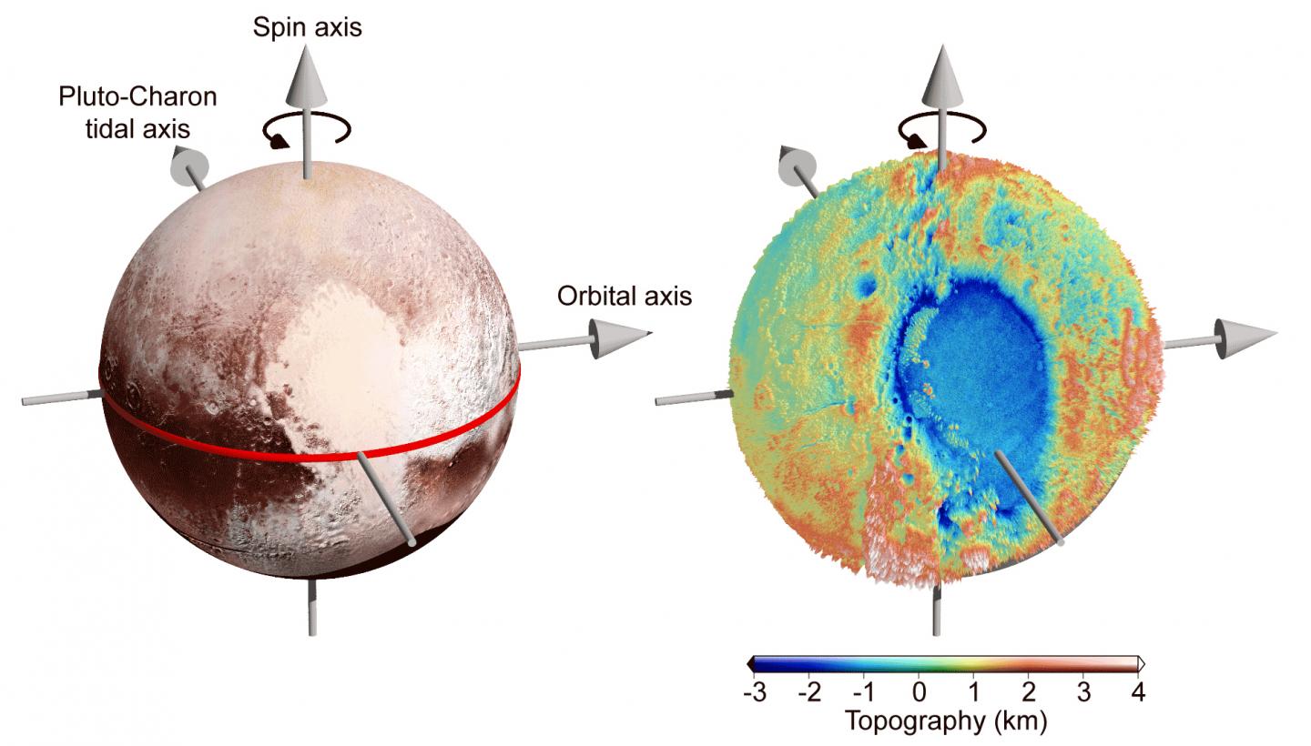 Sputnik Planitia [IMAGE] | EurekAlert! Science News Releases
