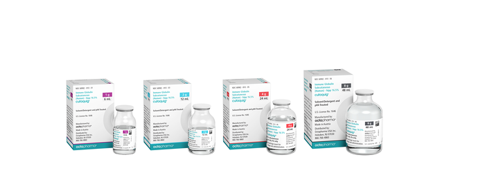 FDA approves Octapharma’s cutaquig® 16.5% for | EurekAlert!