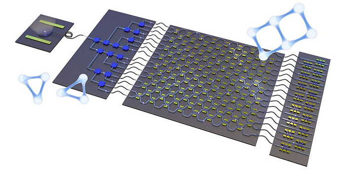 measurement-based quantum proc [IMAGE] | EurekAlert! Science News Releases