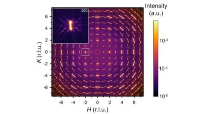 Plastic Deformation Engineerin [IMAGE] | EurekAlert! Science News Releases