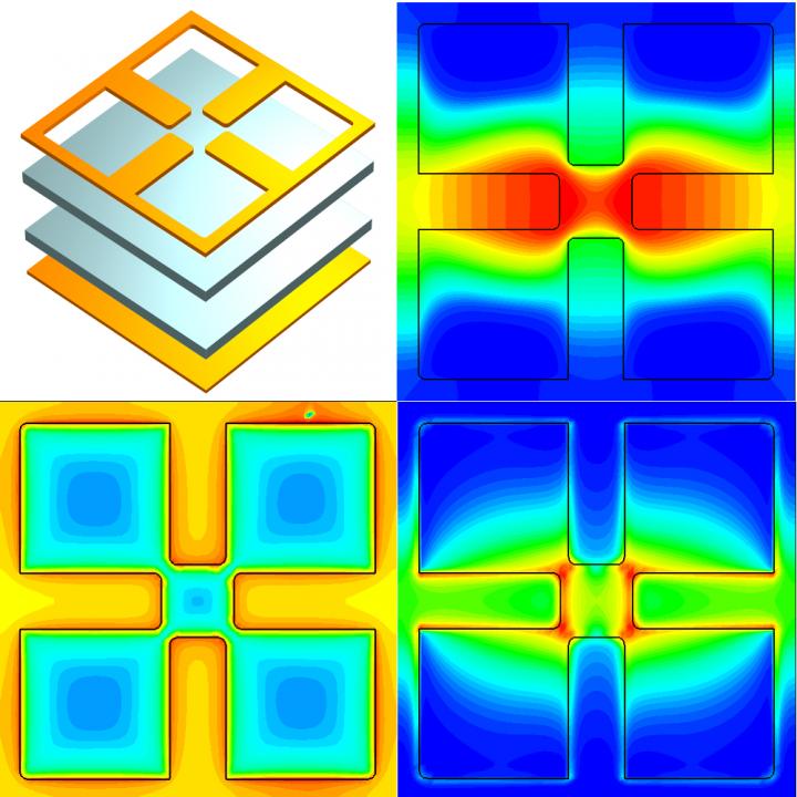 Simulation Colors [IMAGE] | EurekAlert! Science News Releases