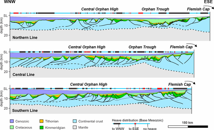 Orphan Basin [IMAGE] | EurekAlert! Science News Releases