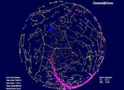 Einstein@Home [IMAGE] | EurekAlert! Science News Releases