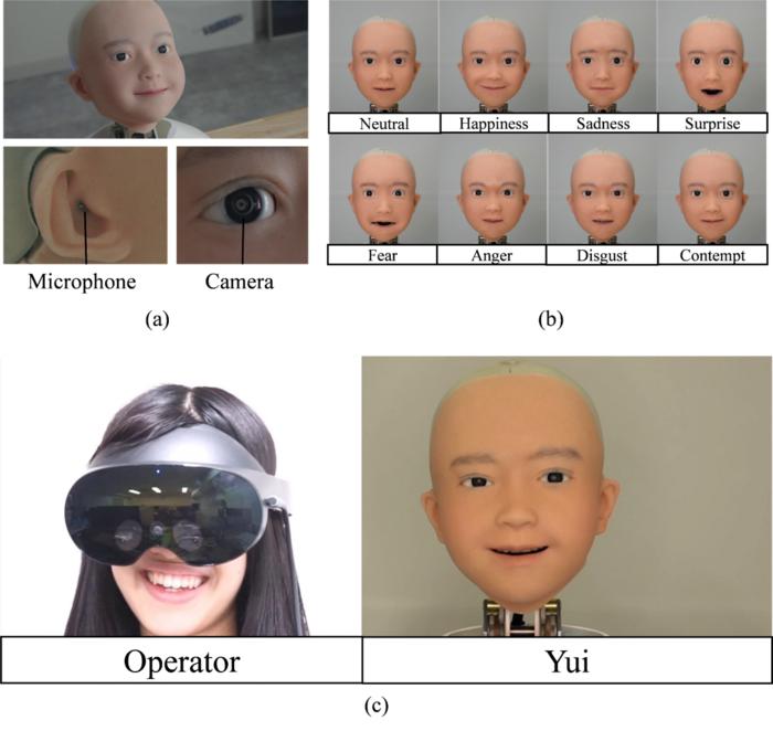 Immersive android avatar: enabling operators | EurekAlert!