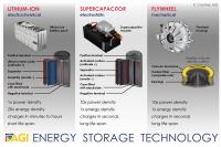 EARTH: Racing to the future of automotive eff | EurekAlert!