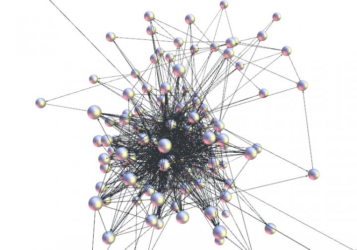 Model Food Web [IMAGE] | EurekAlert! Science News Releases