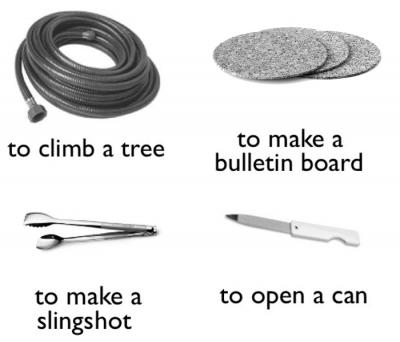 Examples of Uncommon Use Task [IMAGE] | EurekAlert! Science News Releases