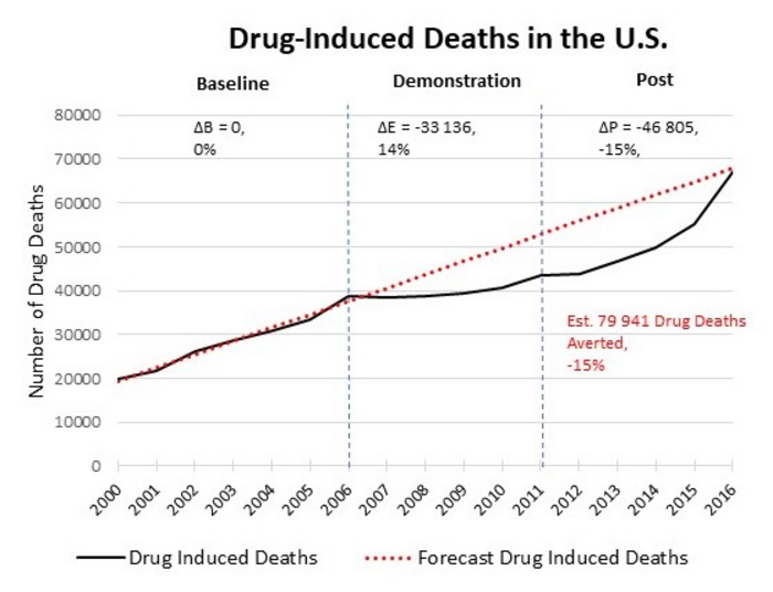 Image 2 [IMAGE] | EurekAlert! Science News Releases