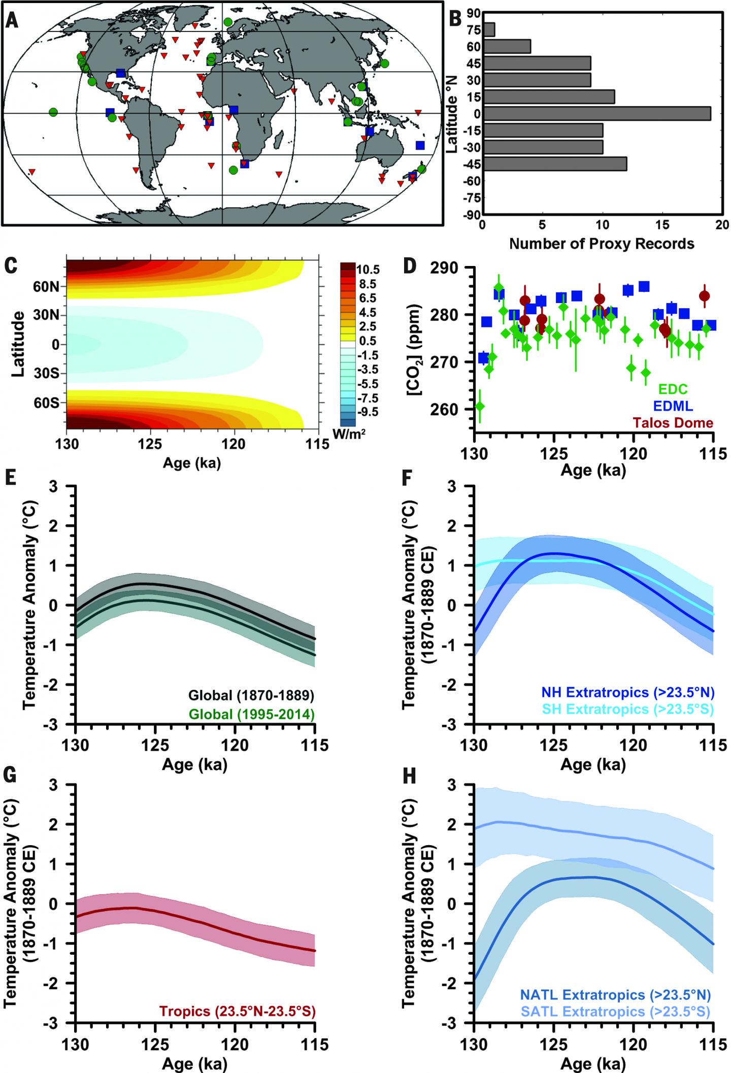 最終間氷期の海面水温は現在とほぼ同じであった | EurekAlert!