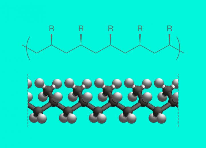 Fig. 3. Pentad [IMAGE] | EurekAlert! Science News Releases