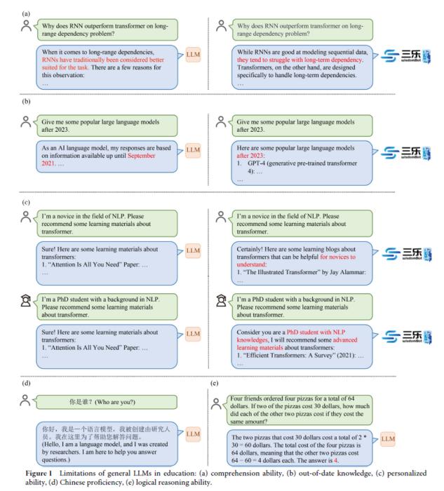 WisdomBot: Tuning Large Language Models with | EurekAlert!