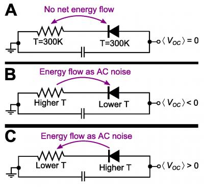 Beautiful Circuits [IMAGE] | EurekAlert! Science News Releases